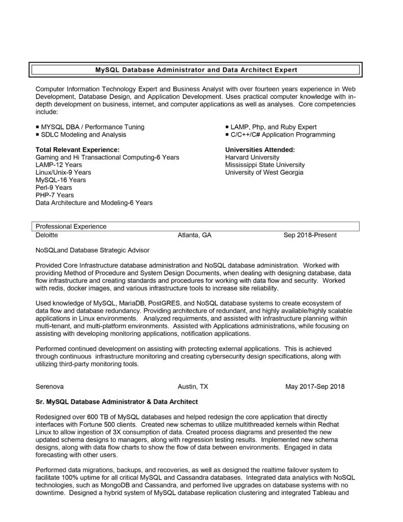 7587 -SQL developer – Srisattva Group