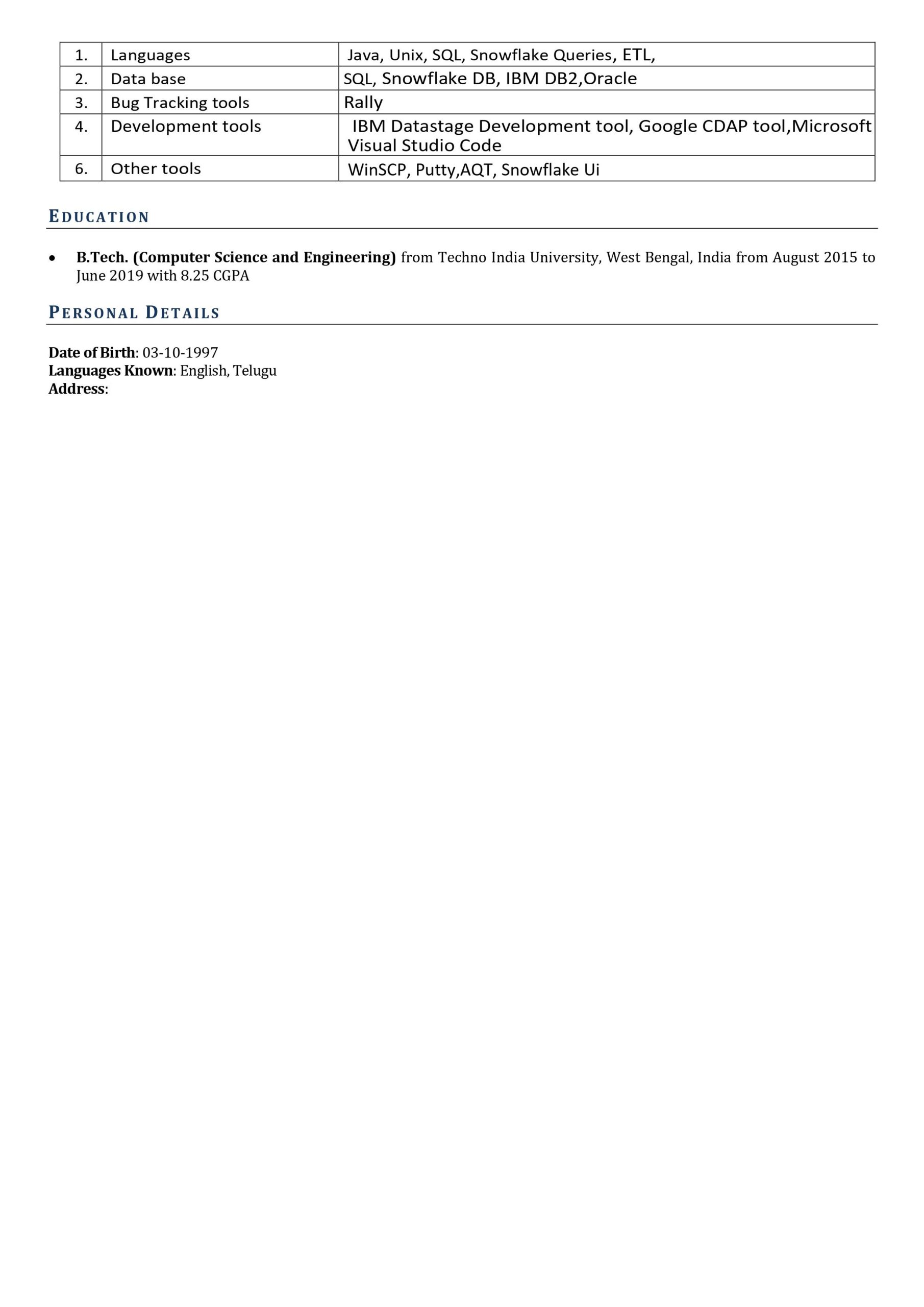 7434 Software Engineer Srisattva Group