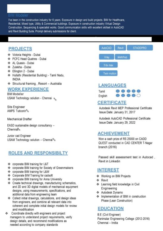 6500-Interior Quantity Surveyor – Srisattva Group