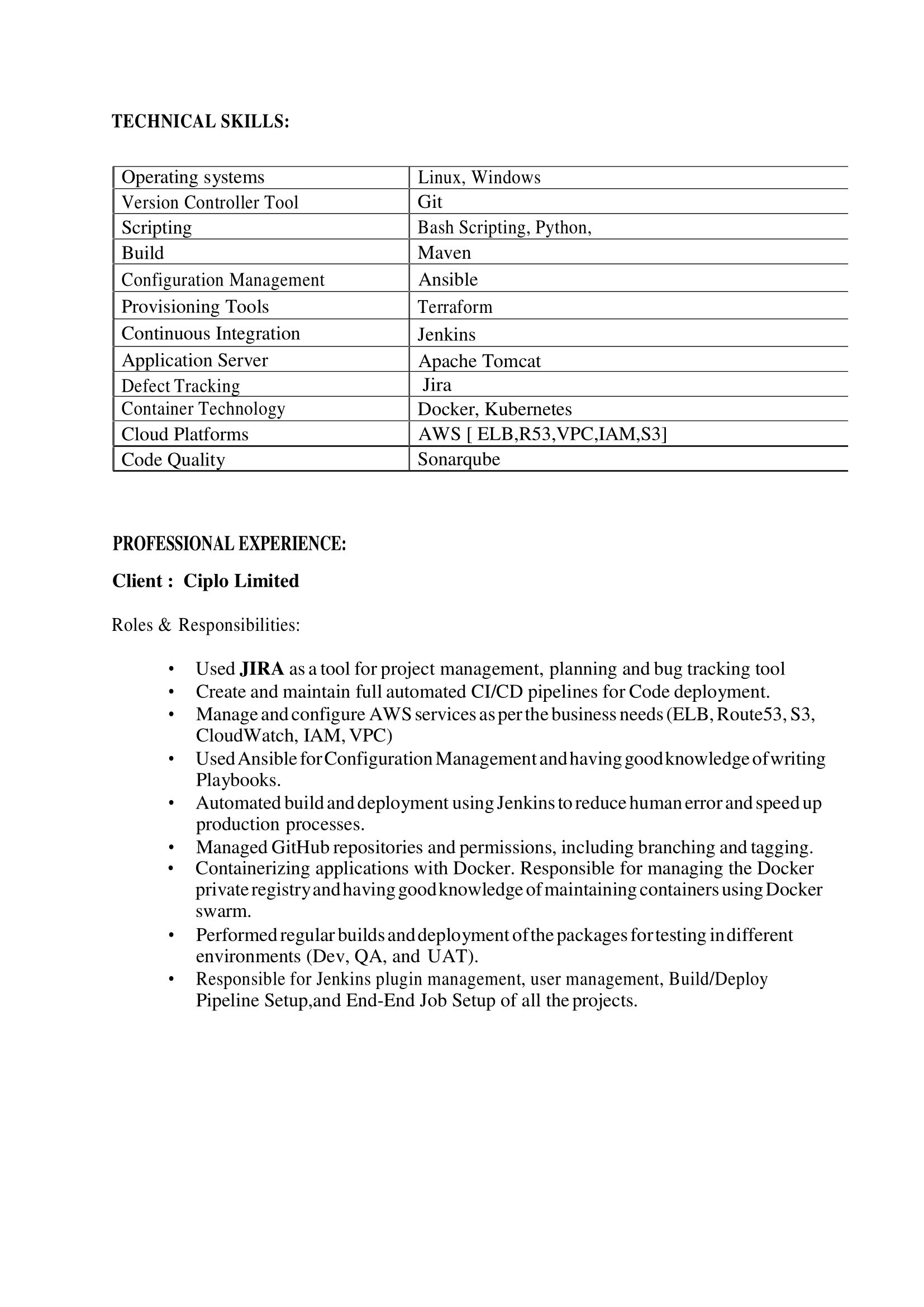 5783-DevOps Engineer – Srisattva Group