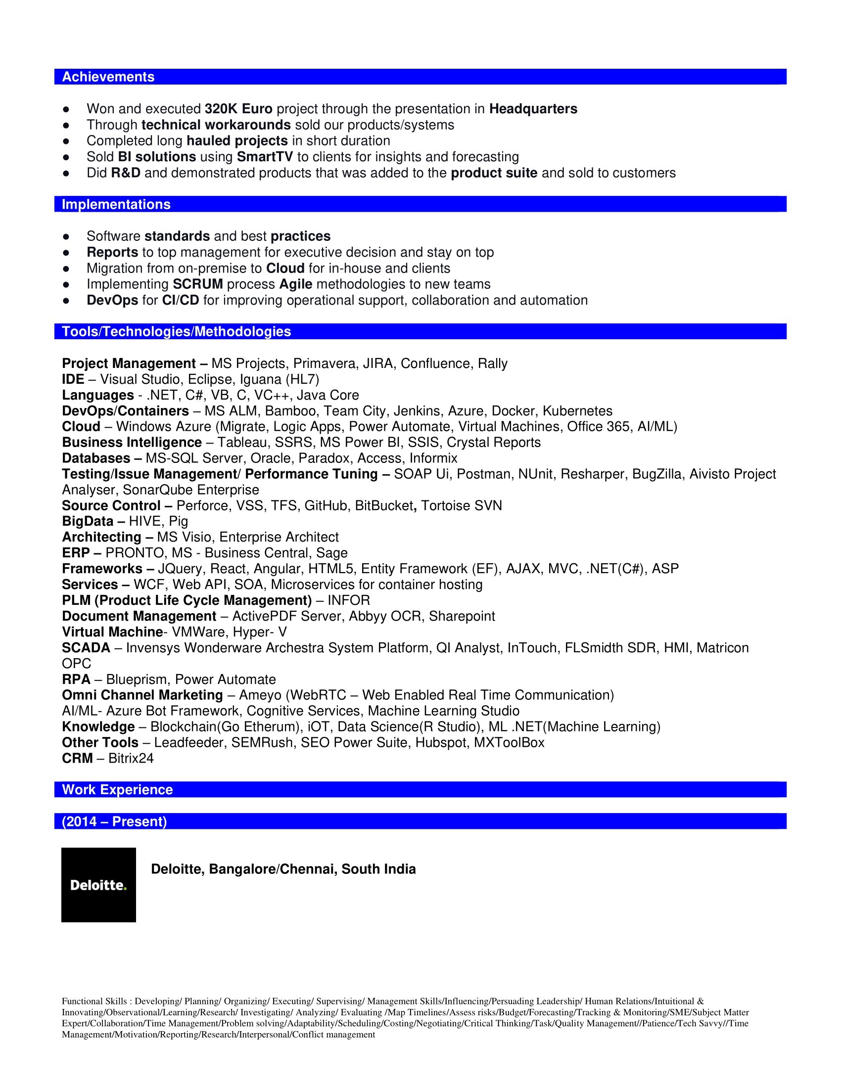 5438-Software Developer – Srisattva Group