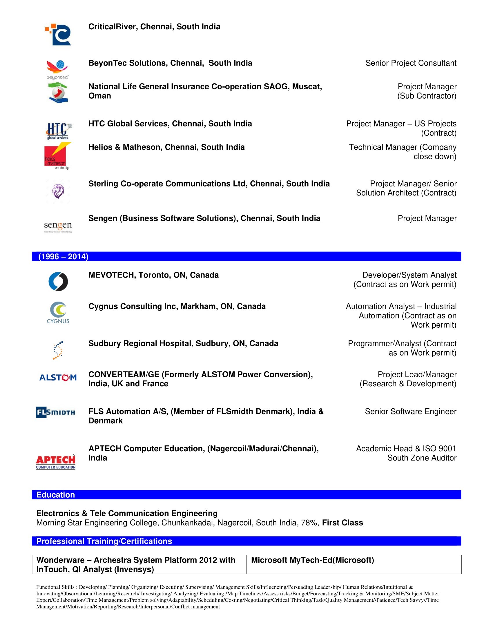 5438-Software Developer – Srisattva Group