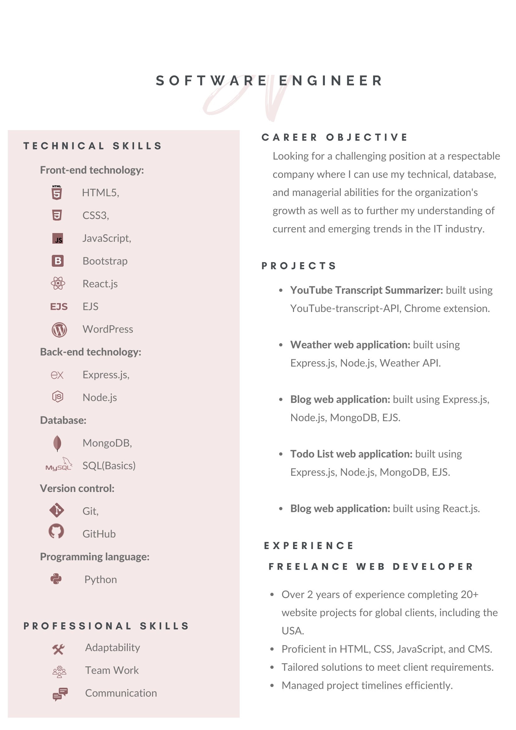 3356 – Web developer – Srisattva Group