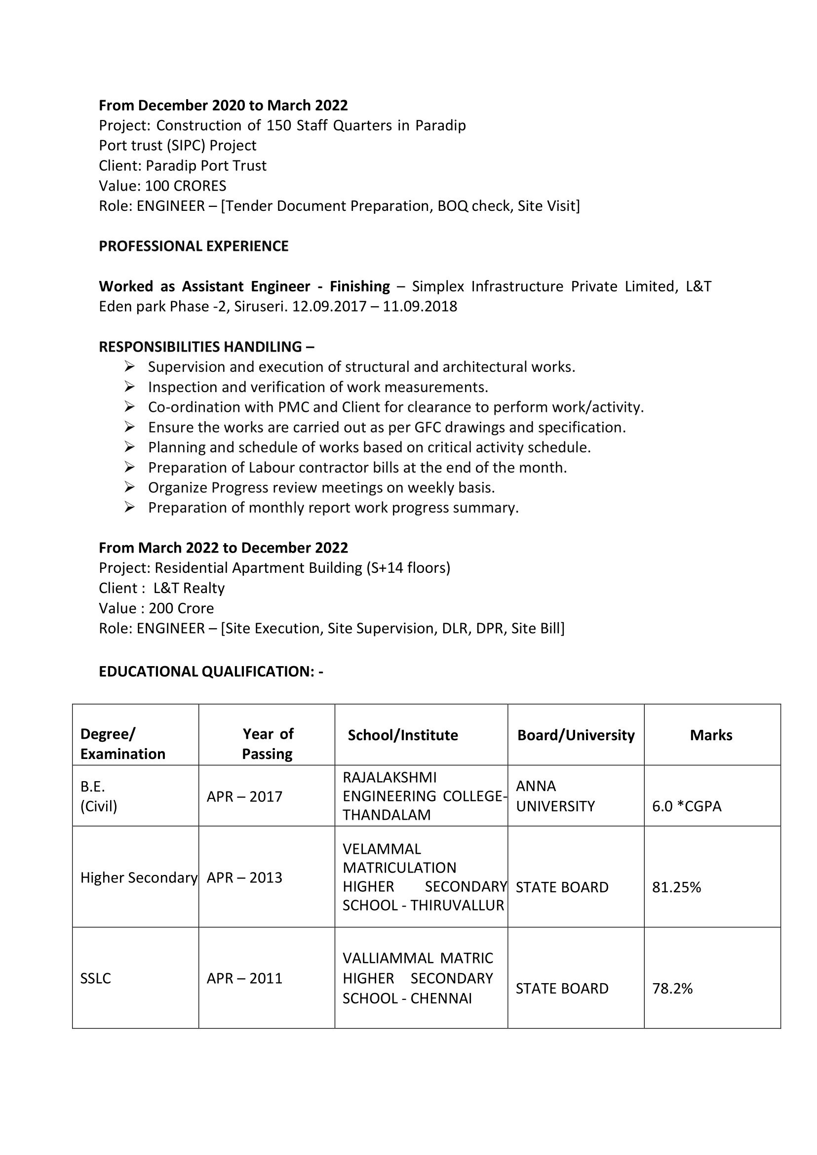 2857-Interior Quantity Surveyor – Srisattva Group